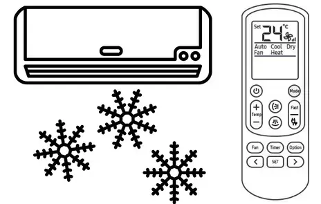 Air Conditioner Symbols | All Purpose Air Conditioning