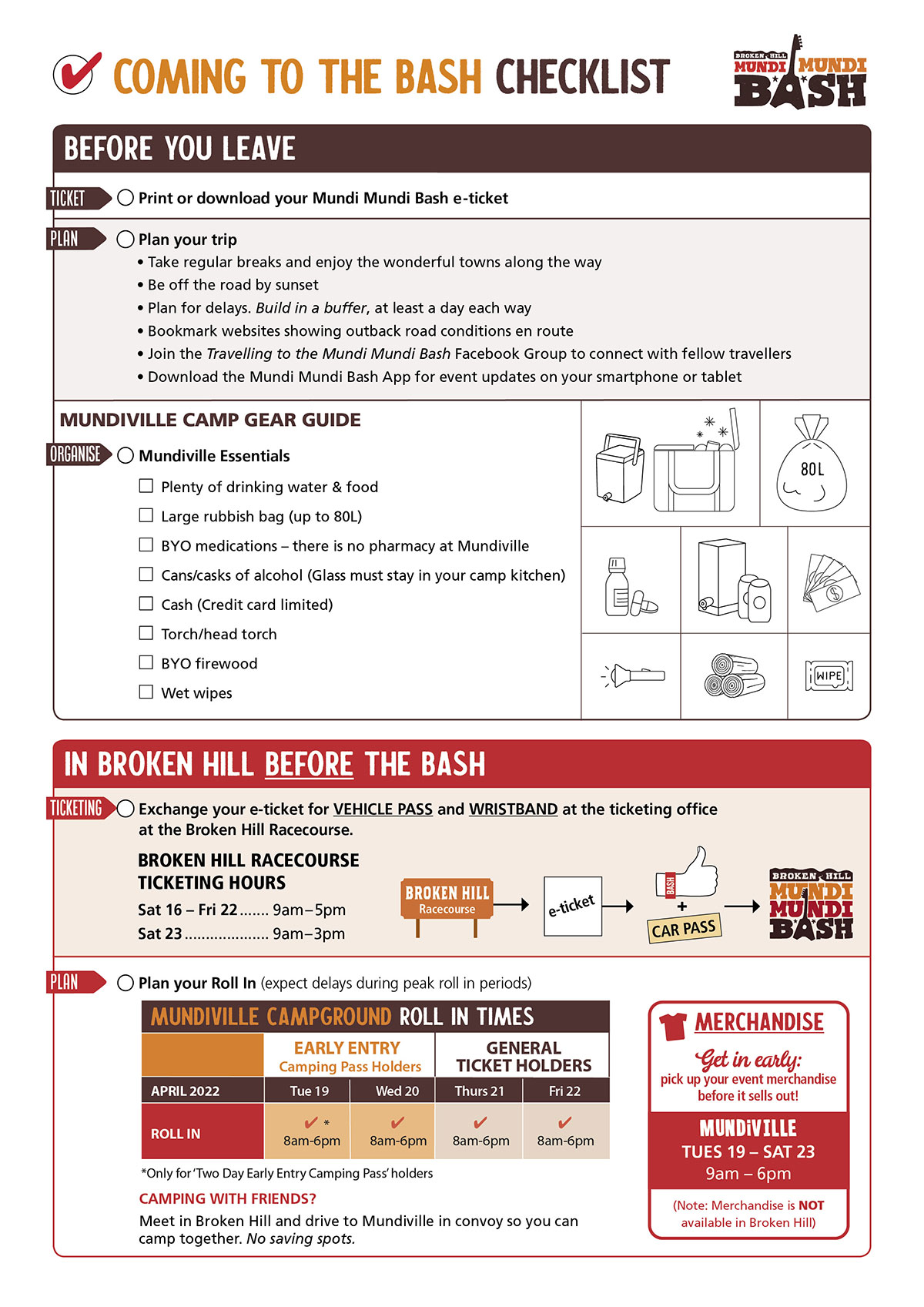 First Timers Guide to The Bash