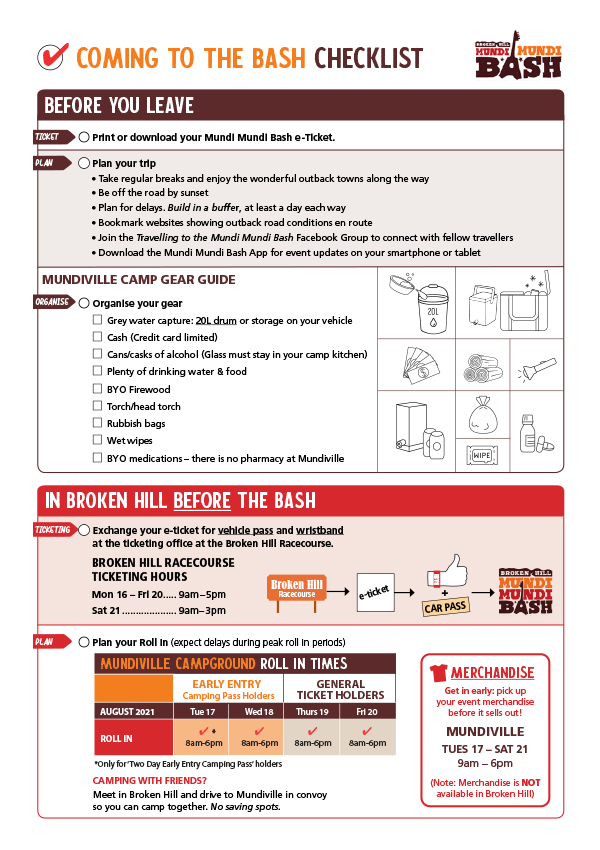 First Timers Guide to The Bash
