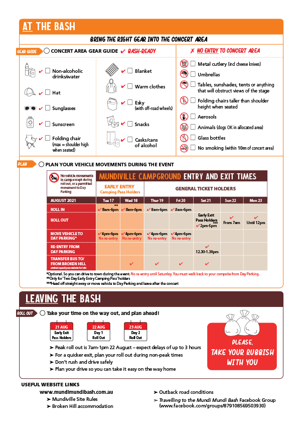 First Timers Guide to The Bash