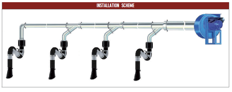 Aluminium articulated fume extraction arm Ø160x2m