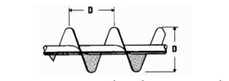 Applications | Jacmor Screw Flights