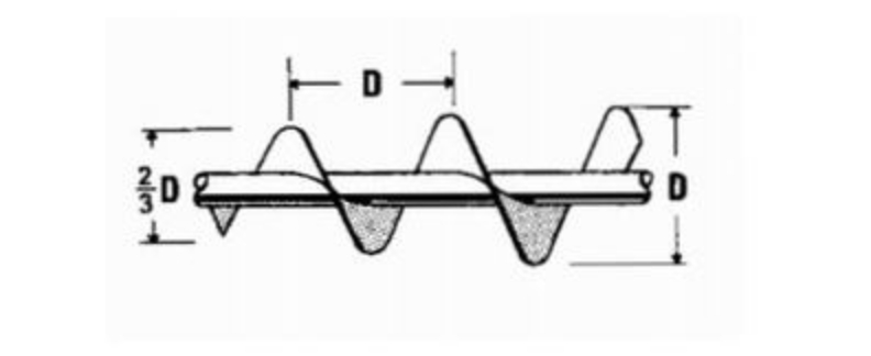 Applications | Jacmor Screw Flights