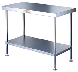 Stainless Steel Benches