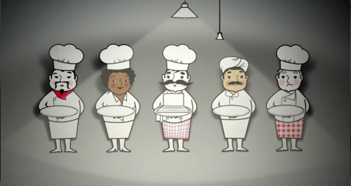 Rational Combi Oven Recipes - Sydney Commercial Kitchens